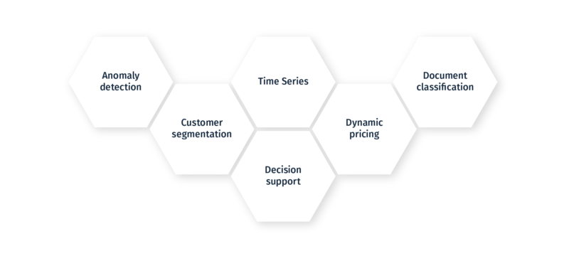 ML & AI engineering - Inceptive